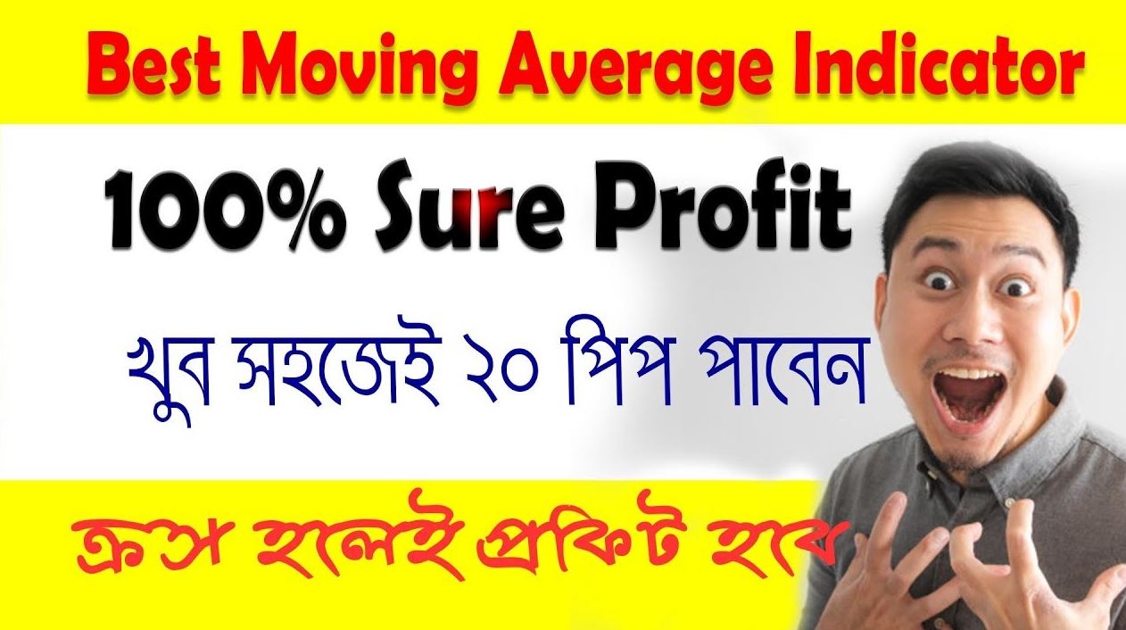 Best 3 Forex indicator no loss Forex Trading Strategy