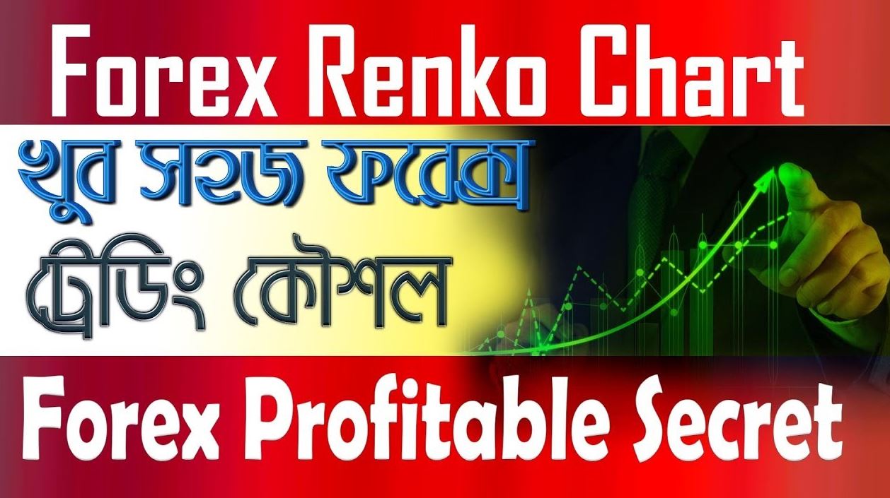 Renko Chart Forex Trading Strategy | Very Simple forex Trading Method